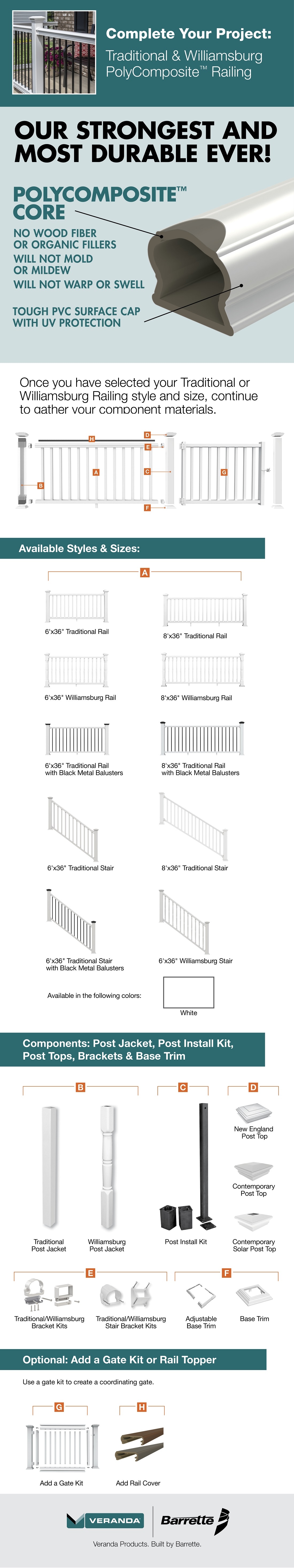 Veranda Traditional 6 ft. x 36 in. (Actual Size: 67-3/4 x 33 1/4" in ...