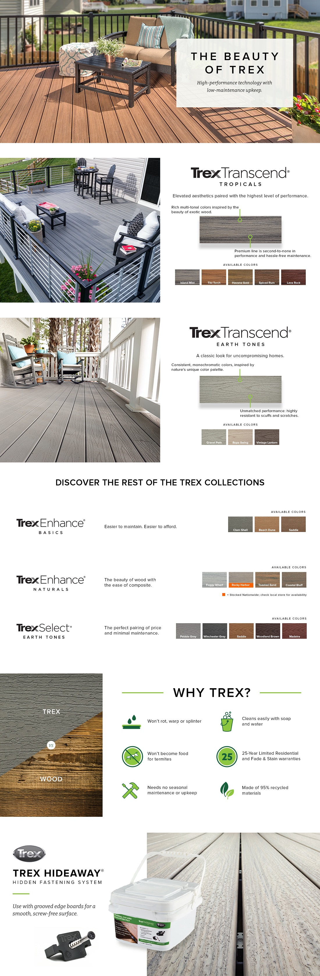 Trex Transcend Rope Swing, 1 in. x 6 in. x 1 ft., Grooved Edge ...