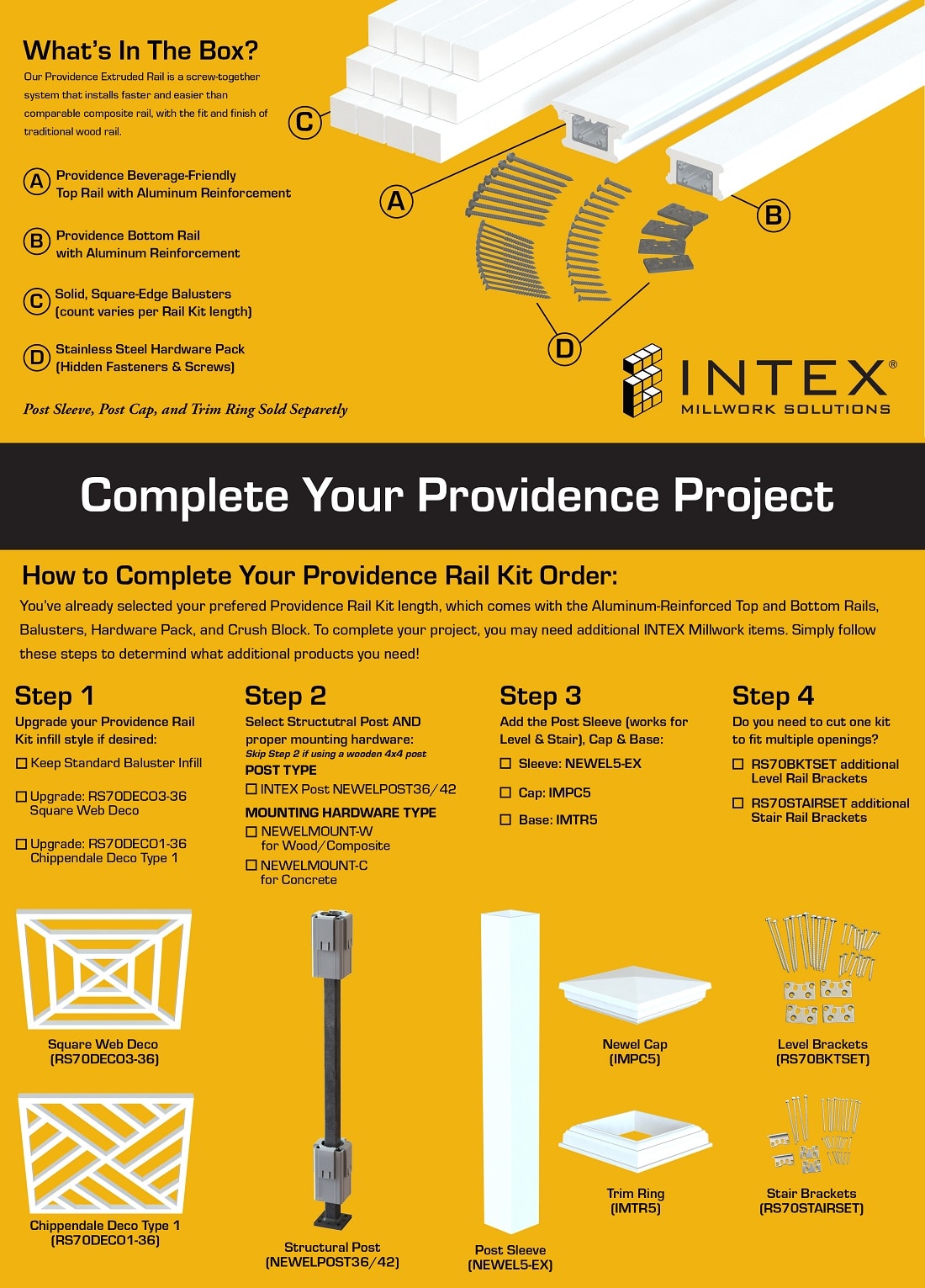 INTEX MILLWORK SOLUTIONS 96 in. x 36 in. Level Section Providence Rail ...