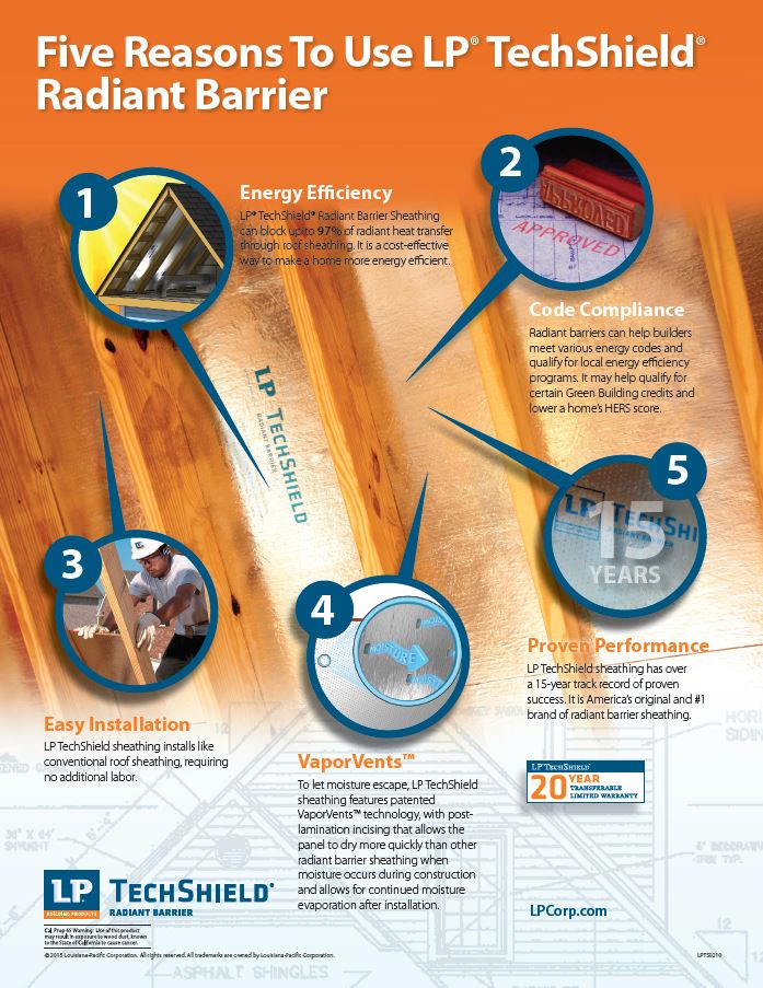 TECHSHIELD LP TechShield Radiant Barrier 7/16 Roof Sheathing Panel ...