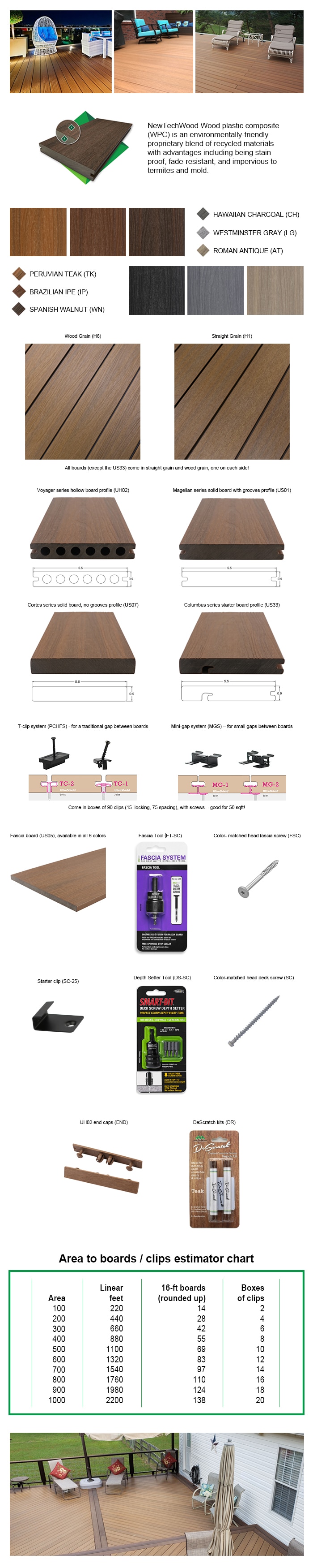 NewTechWood Cortes Plus 0.88 in. x 5.43 in. x 8 ft. Rustic and Wood ...