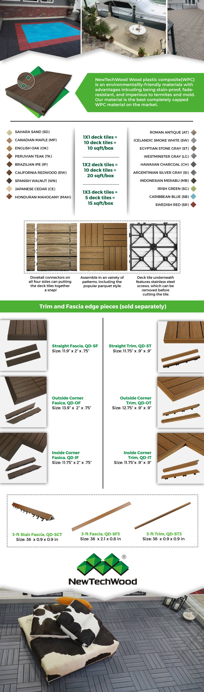 NewTechWood UltraShield Naturale 1 ft. x 1 ft. Quick Deck Outdoor ...