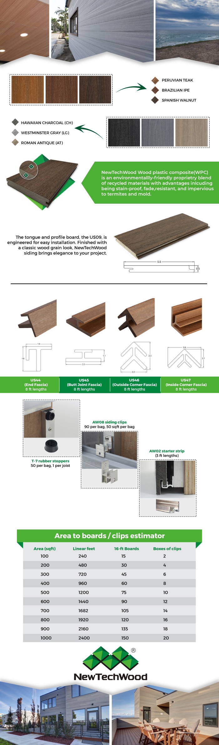 NewTechWood 6.7 in. x 192 in. Shadowline All Weather System Composite ...