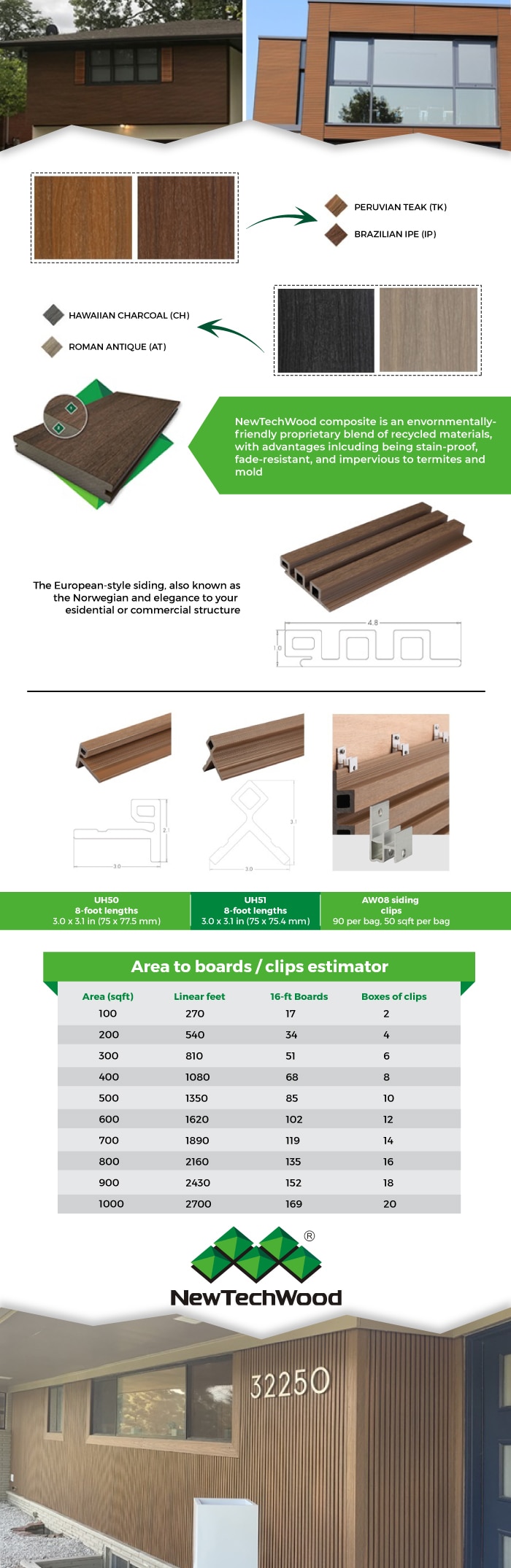 Newtechwood Siding Clips at Bruce Lohr blog