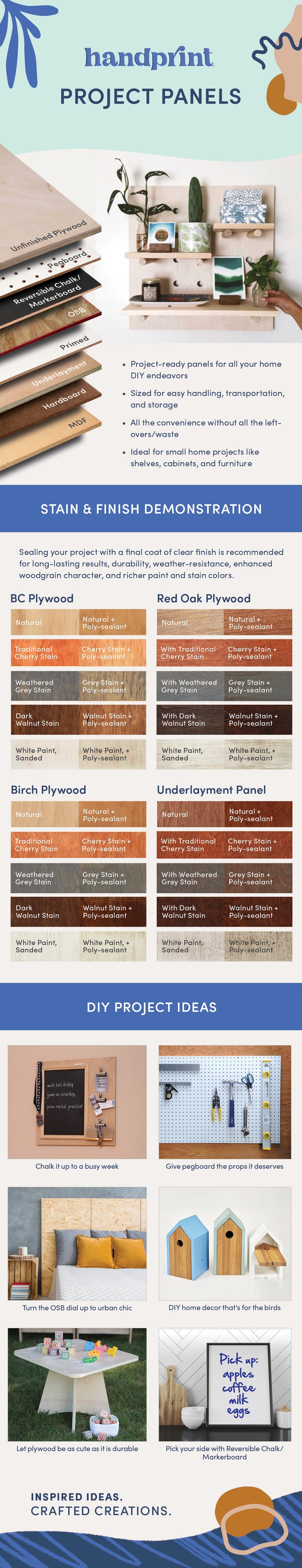 ProWood 5/8 in. x 2 ft. x 4 ft. Particleboard Project Panel 224437 ...