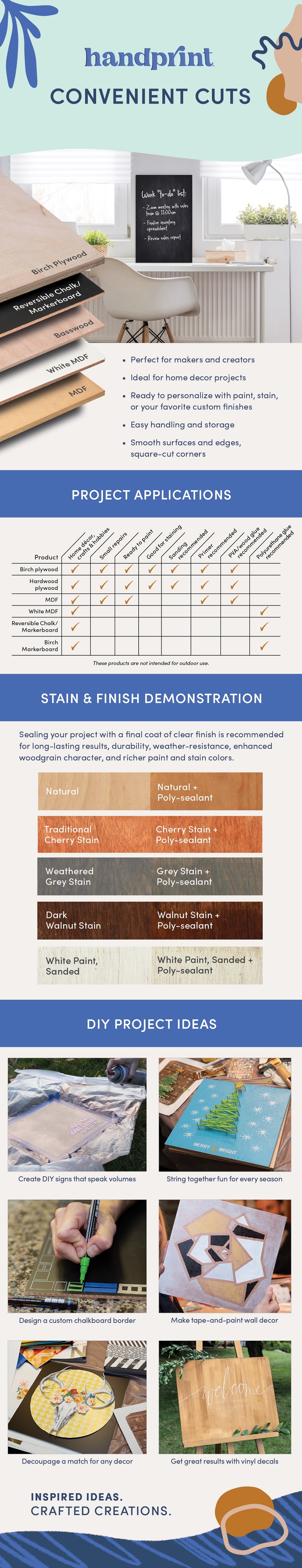 ProWood 3/16 in. x 2 ft. x 4 ft. Reversible Chalk/Markerboard 414717 ...