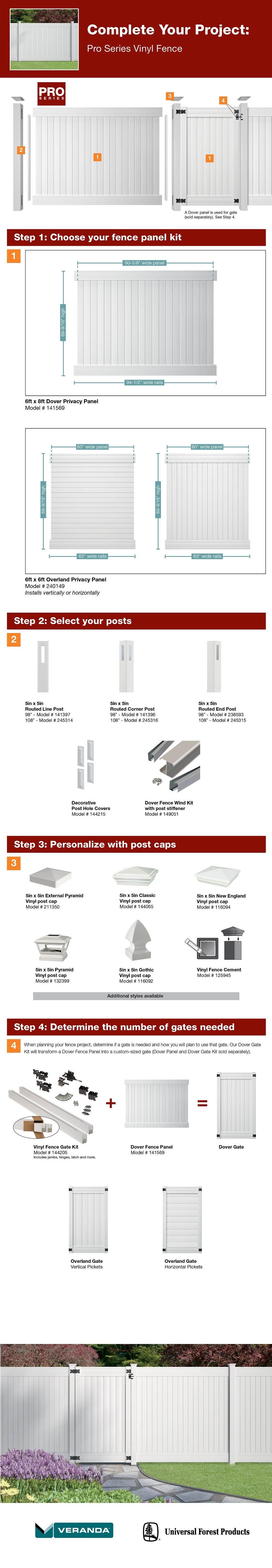 Veranda 5 in. x 5 in. x 9 ft. White Vinyl Pro Fence Corner Post 245316 ...