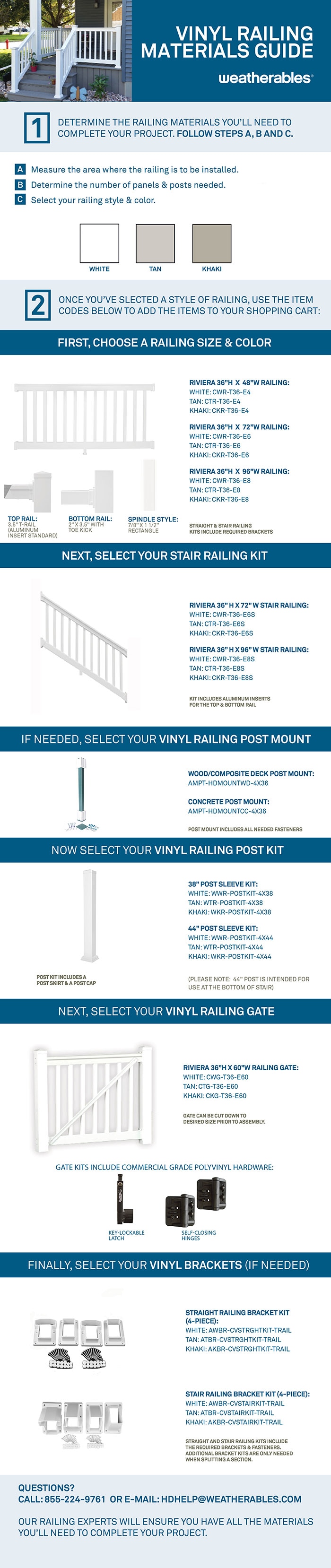 Weatherables Riviera 3 ft. H x 6 ft. W White Vinyl Railing Kit CWR-T36 ...