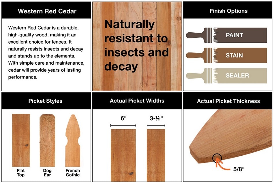 ProWood 4 in. x 4 in. x 8 ft. Western Red Cedar Fence Post (2-Pack ...