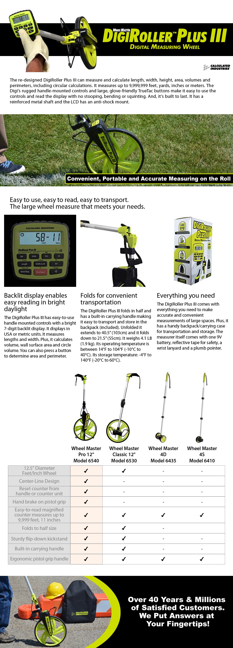 Calculated Industries 12.5 in. DigiRoller Plus III Digital Measuring ...