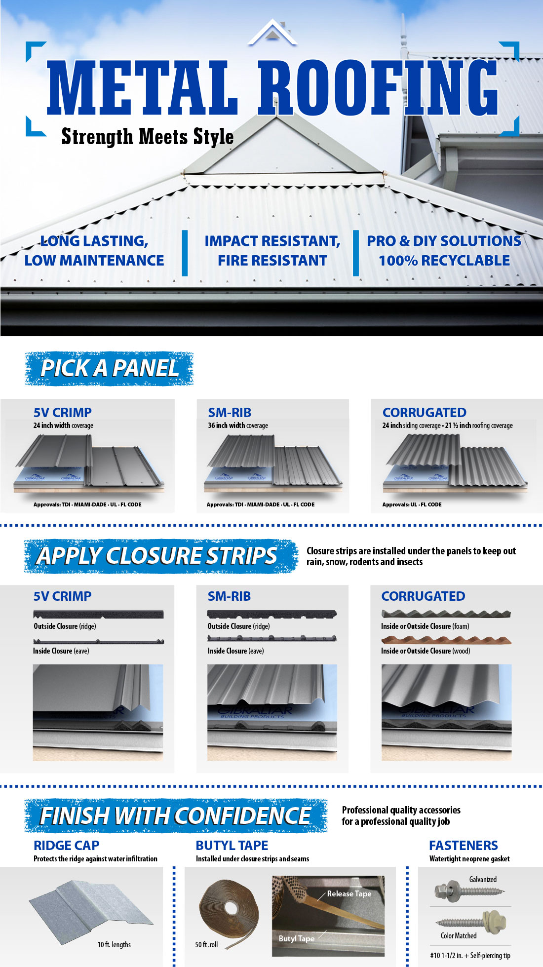 Gibraltar Building Products 10 ft. 29-Gauge Galvalume Steel RC2 Ridge ...