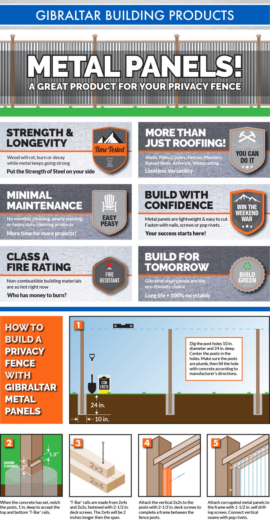 Gibraltar Building Products 12 ft. SM-Rib Galvalume Steel 29-Gauge Roof ...