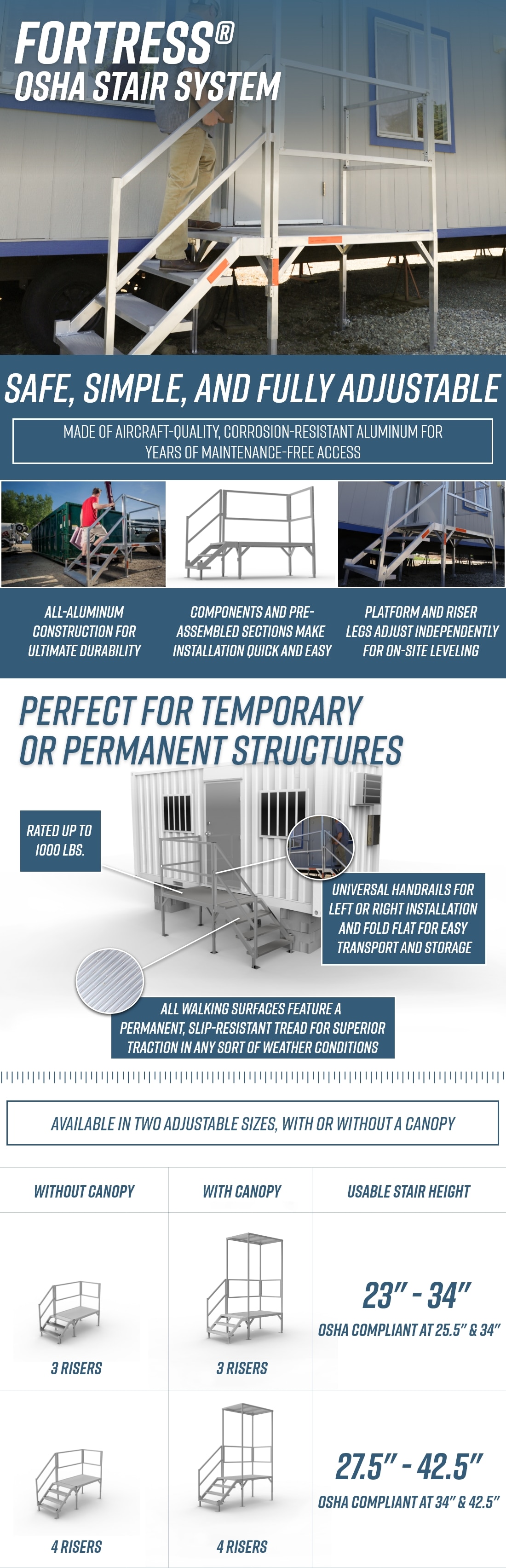 EZ-ACCESS FORTRESS 23 in. to 34 in. H OSHA Compliant Aluminum 3-Riser ...