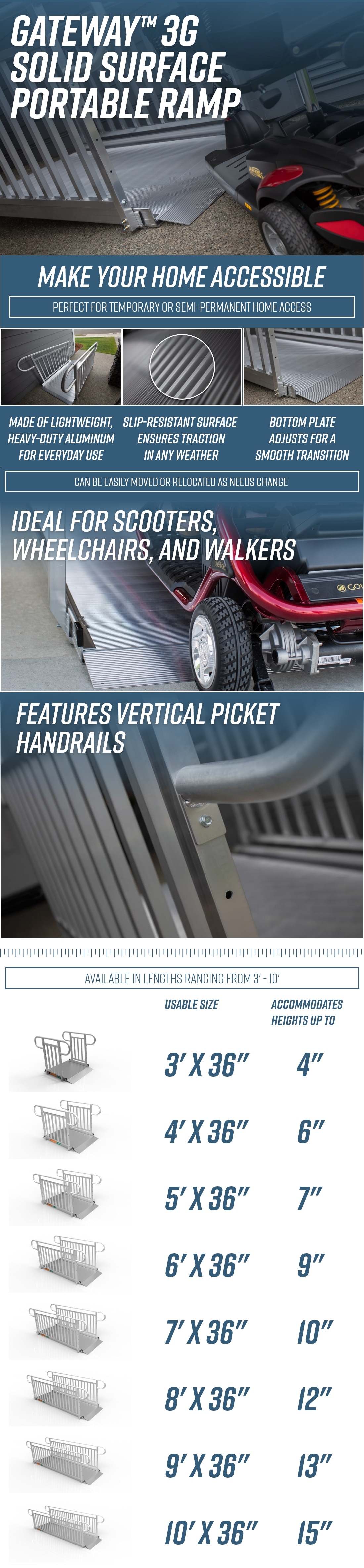 EZ-ACCESS GATEWAY 3G 10 ft. Aluminum Solid Surface Wheelchair Ramp with ...