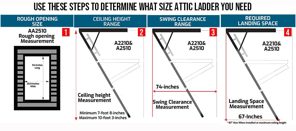 Louisville Ladder Energy Efficient 7 ft. 8 in. to 10 ft. 3 in., 25.5 in ...