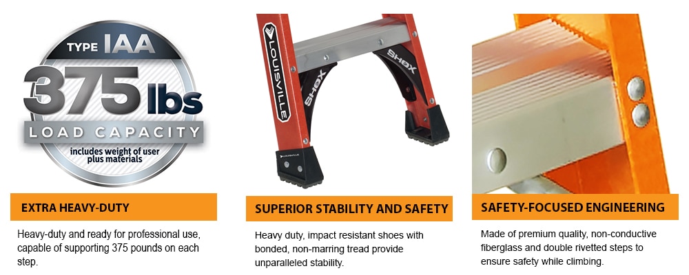 Louisville Ladder 16 ft. Fiberglass Twin Step Ladder with 375 lbs. Load ...