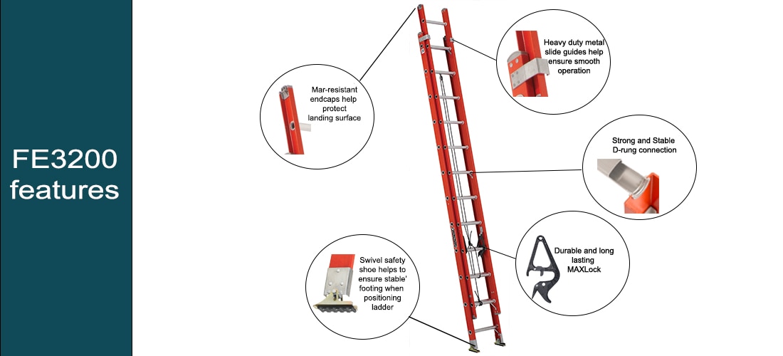 Louisville Ladder 24 ft. Fiberglass Extension Ladder with 300 lbs. Load ...