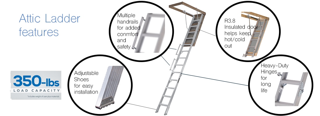 Louisville Ladder Energy Efficient 10 ft.- 12 ft., 22.5 in. x 63 in ...