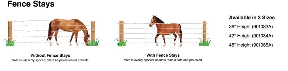 FARMGARD 1/2 in. x 1/2 in. x 4 ft. 9-1/2-Gauge Galvanized Steel Fence ...