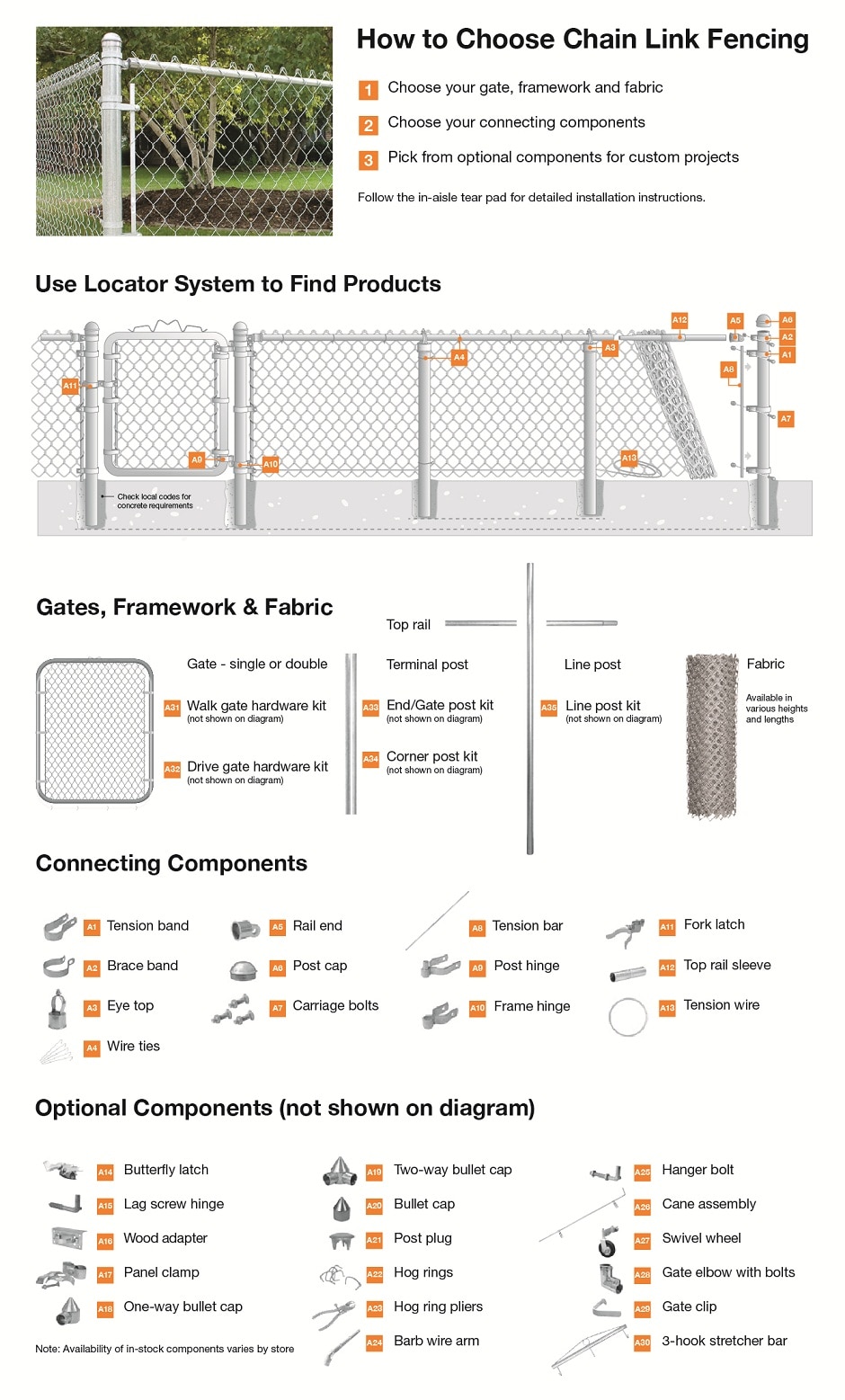 Expandable Chain Link Gate