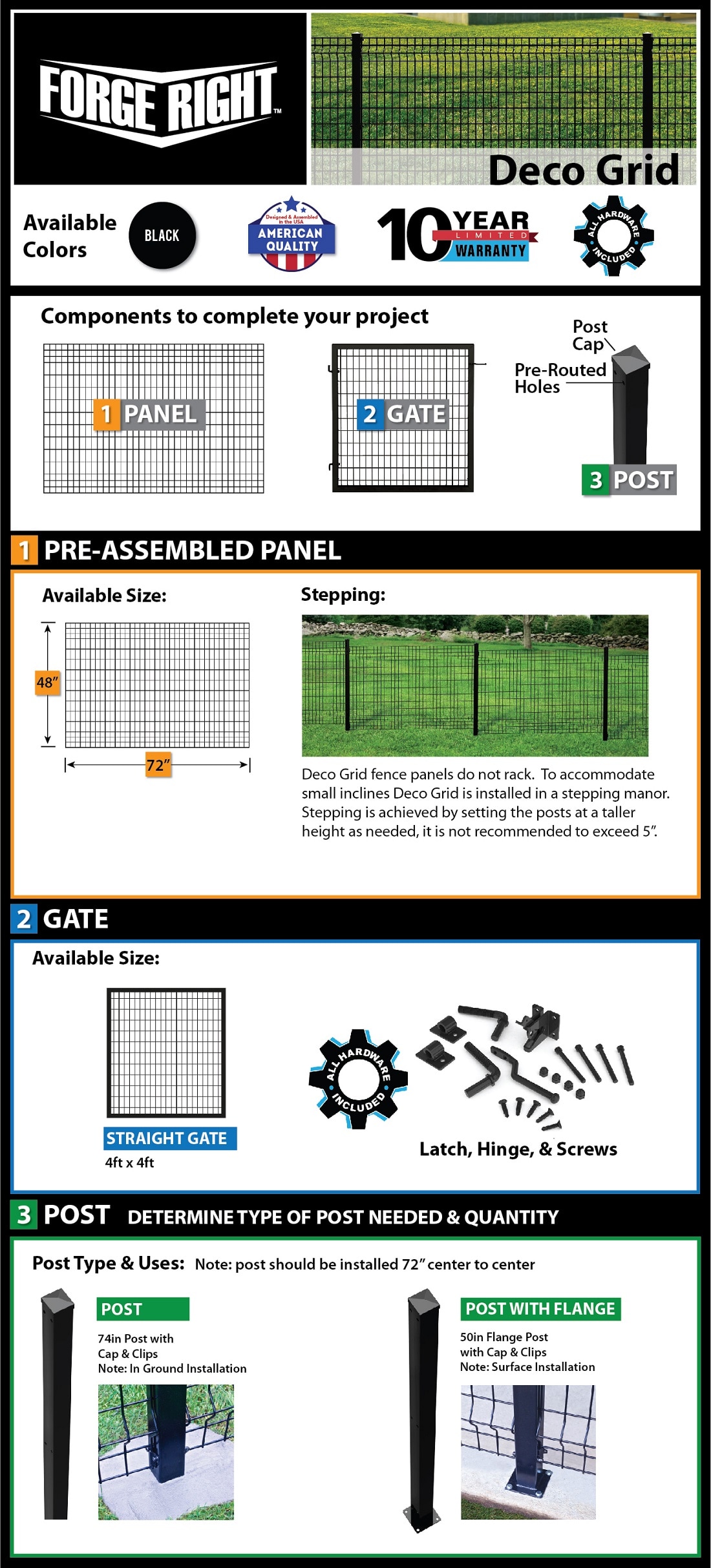 FORGERIGHT Deco Grid 4 ft. x 6 ft. Black Steel Fence Panel 862217 - The ...