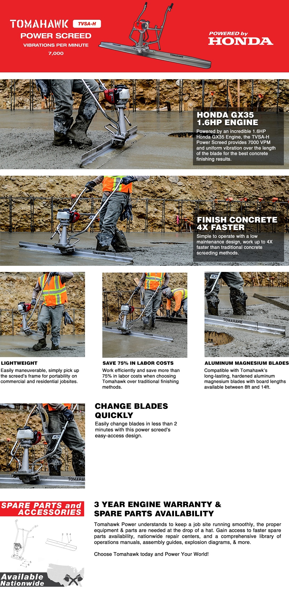 Tomahawk Power 1.6 HP Honda Gas Vibratory Concrete Power Screed Unit ...