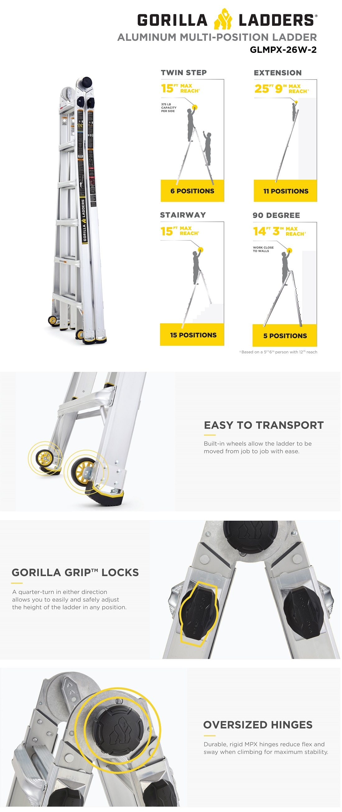 Gorilla Ladders 26 ft. Reach MPXW Aluminum Multi-Position Ladder with ...