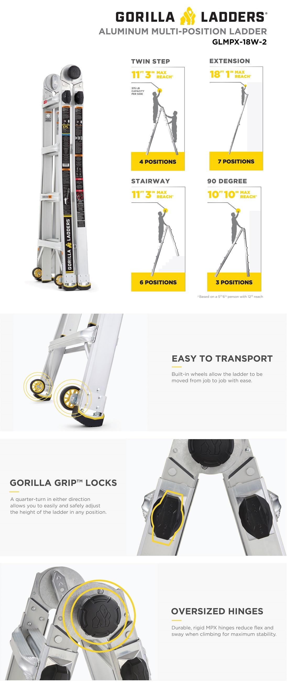 Gorilla Ladders 18 ft. Reach MPXW Aluminum Multi-Position Ladder with ...