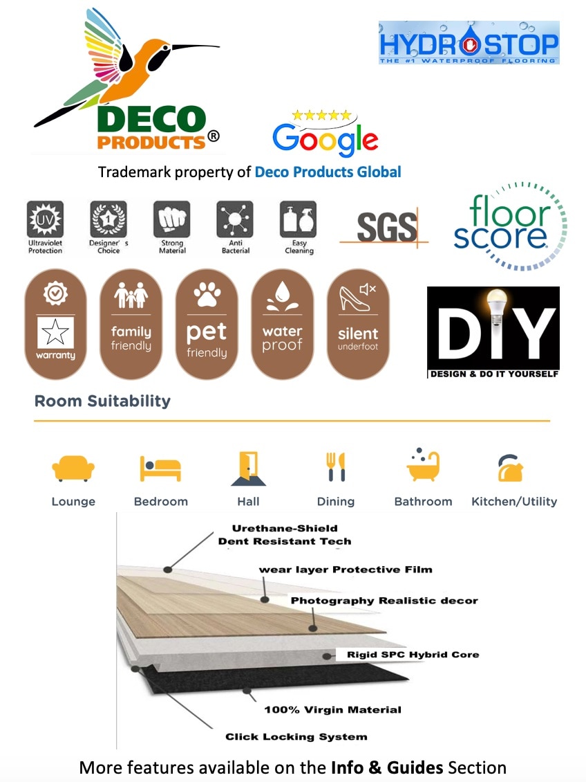 Deco Products Take Home Sample - Tropical Cape HydroStop Waterproof ...