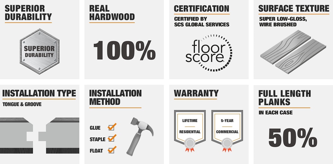 Malibu Wide Plank Stinson French Oak 1/2 in. T x 7.5 in. W Tongue ...