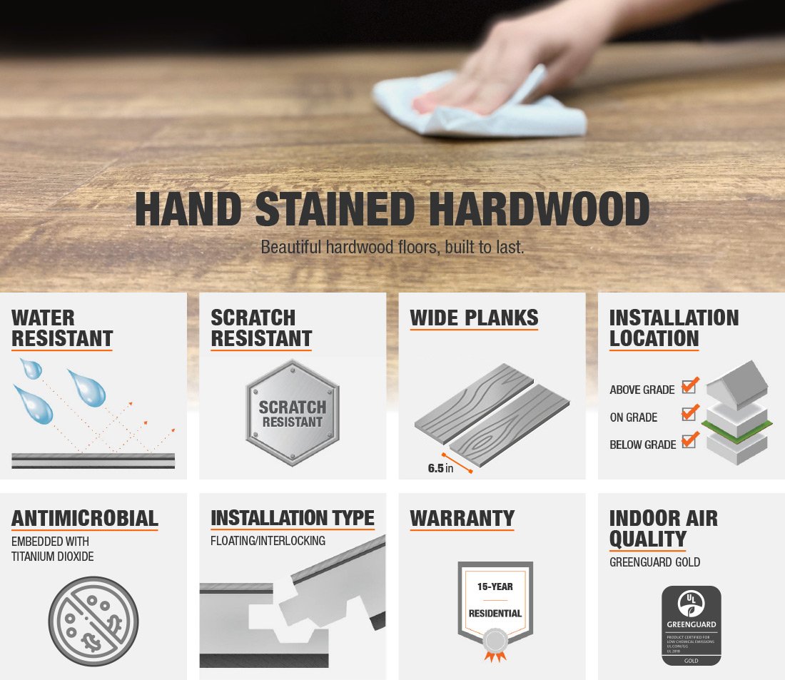 HOMELEGEND Carolina Hickory 3/8 in. T x 6.5 in. W Engineered Hardwood ...