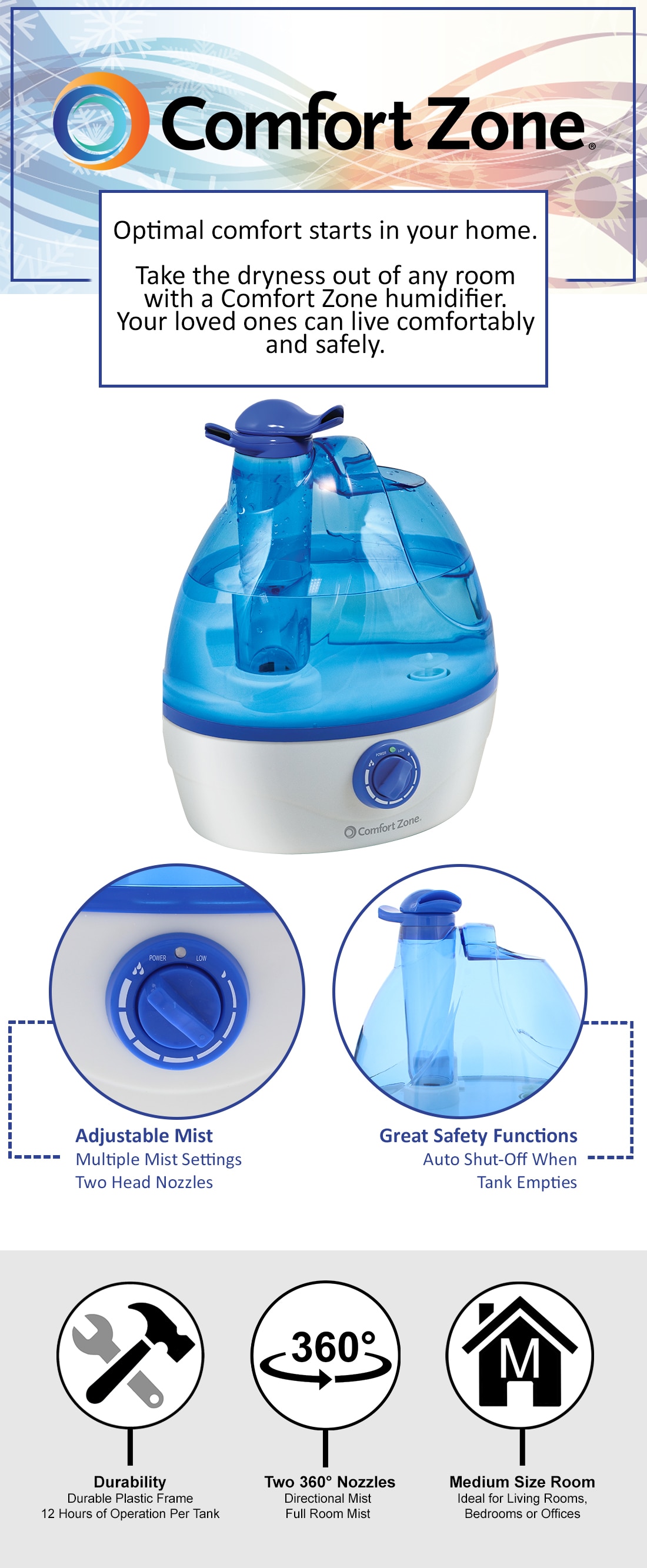 Comfort Zone Whisper-quiet Cool Mist Portable Ultrasonic Humidifier ...