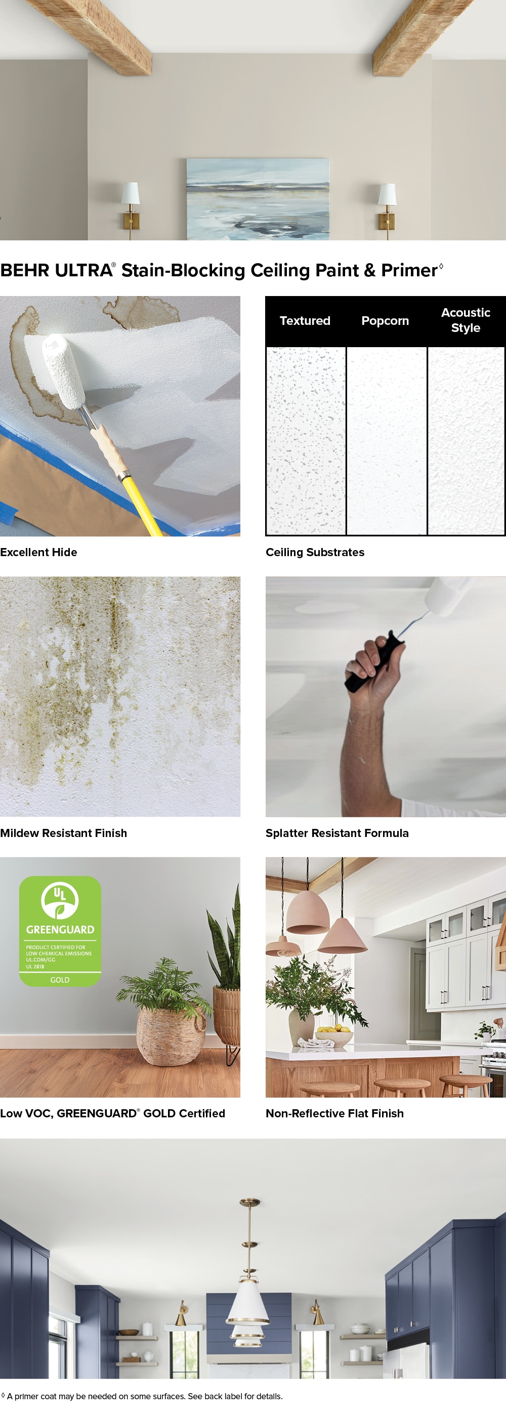 BEHR ULTRA 1 gal. Ultra Pure White Ceiling Flat Interior Paint & Primer ...