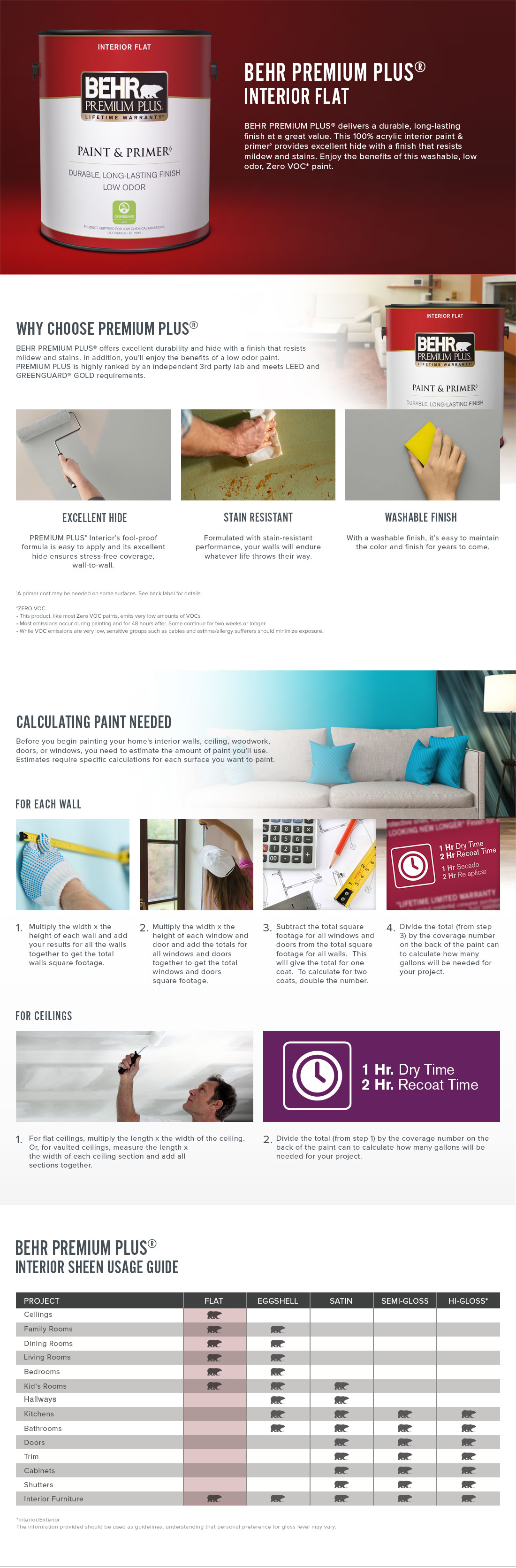 BEHR PREMIUM PLUS 1 gal. #12 Swiss Coffee Flat Low Odor Interior Paint ...