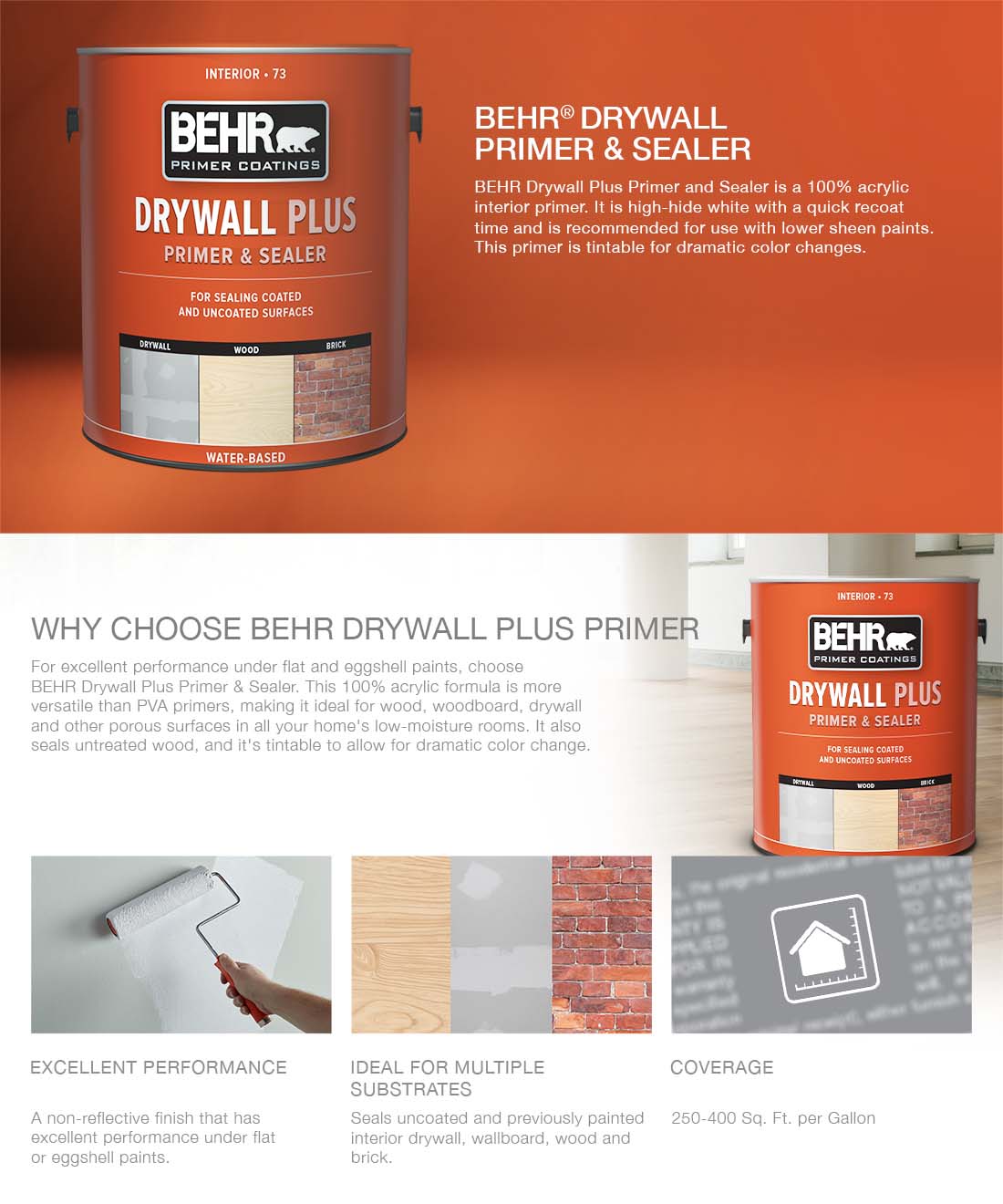 BEHR 1 Gal. White Acrylic Interior Drywall Plus Primer and Sealer 07301 ...