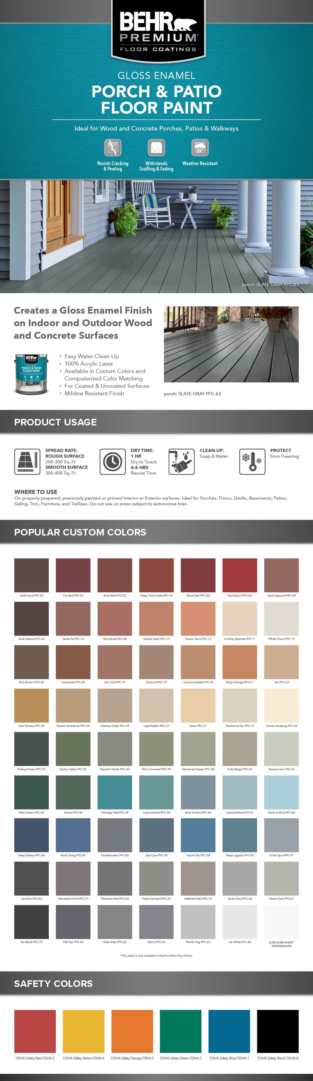 BEHR PREMIUM 1 gal. #PFC-03 Red Baron Gloss Enamel Interior/Exterior ...