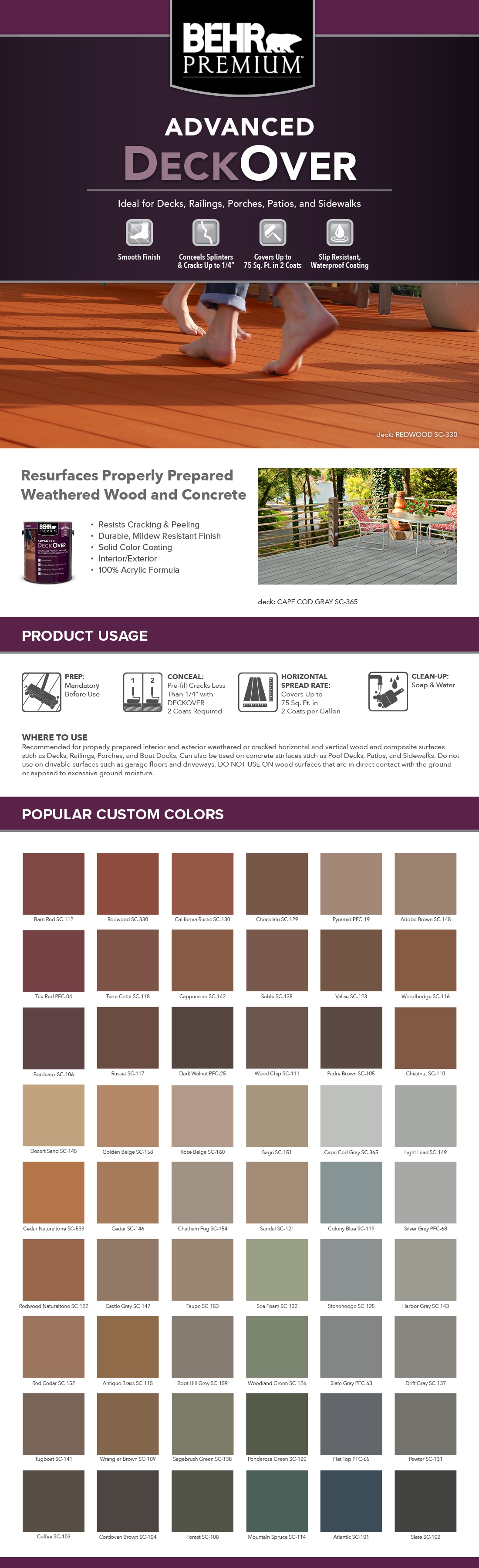 BEHR PREMIUM ADVANCED DECKOVER 1 gal. #SC-365 Cape Cod Gray Smooth ...