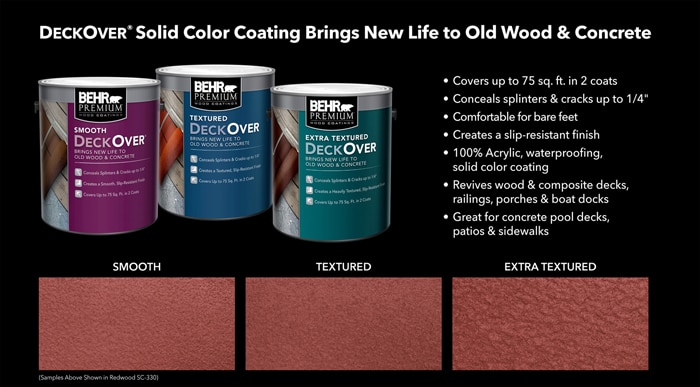BEHR Premium Textured DeckOver 5 gal. Textured Solid Color Exterior ...