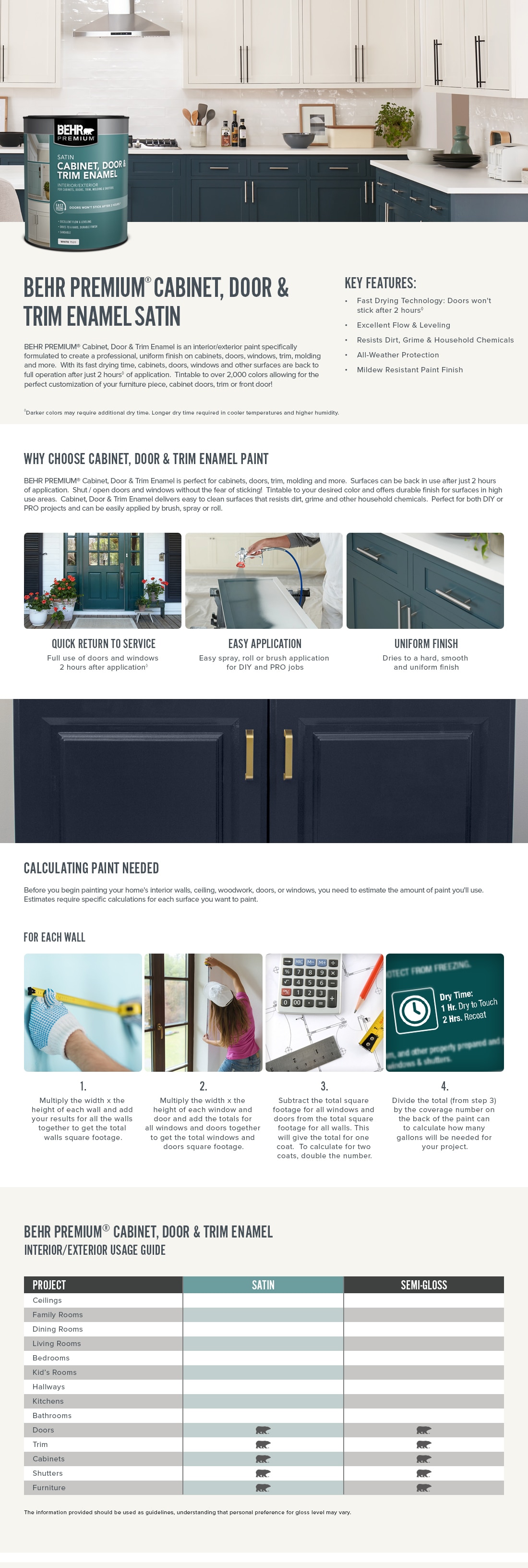 BEHR PREMIUM 1 Gal. White Satin Enamel Interior/Exterior Cabinet, Door ...