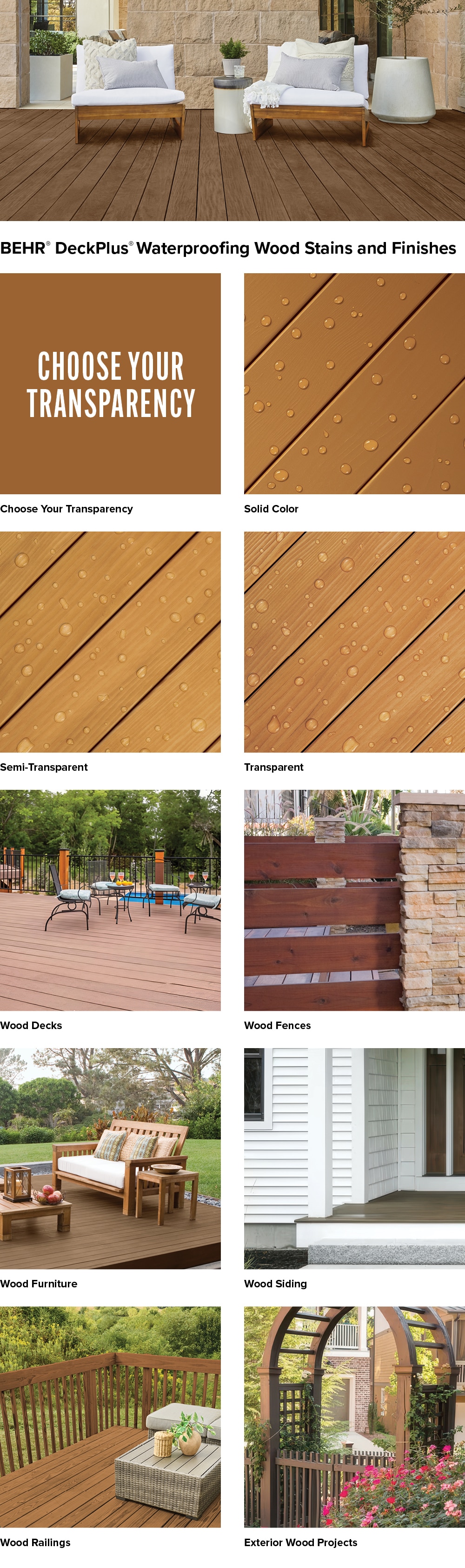 BEHR DECKplus 5 Gal. Natural Clear Transparent Waterproofing Exterior ...