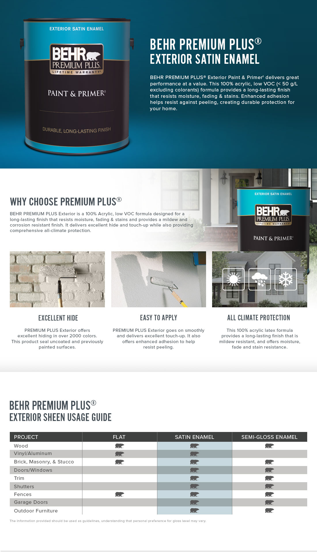 BEHR PREMIUM PLUS 5 gal. Designer Collection #DC-013 Harmonious White ...