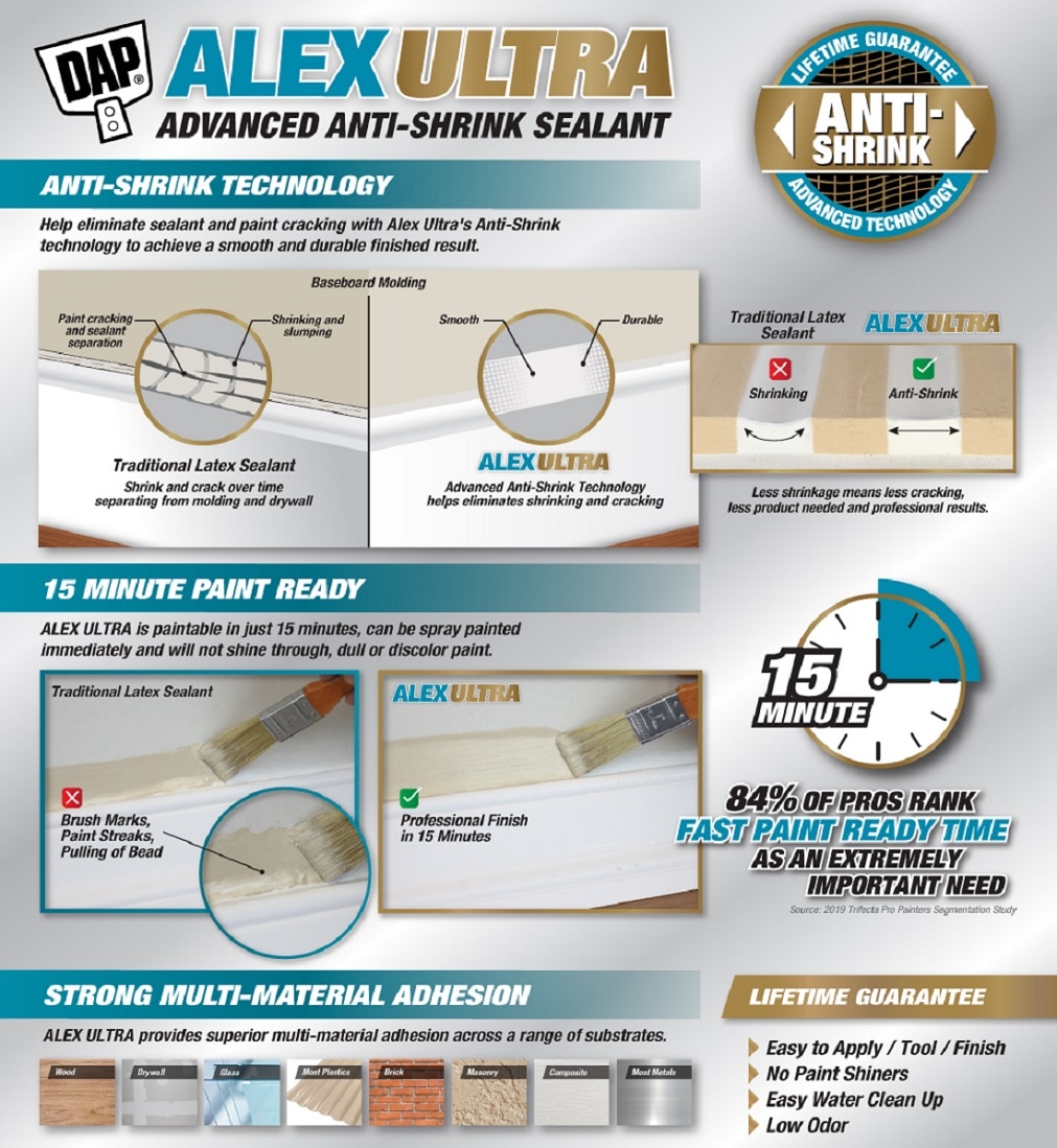 DAP Alex Ultra 10.1 oz. White Advanced Anti-Shrink Sealant 18200 - The ...