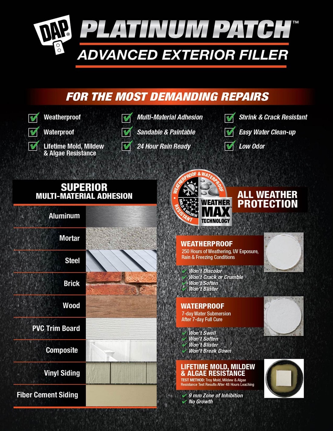 DAP Weatherproof 16 oz. White Patching Compound 18741 - The Home Depot