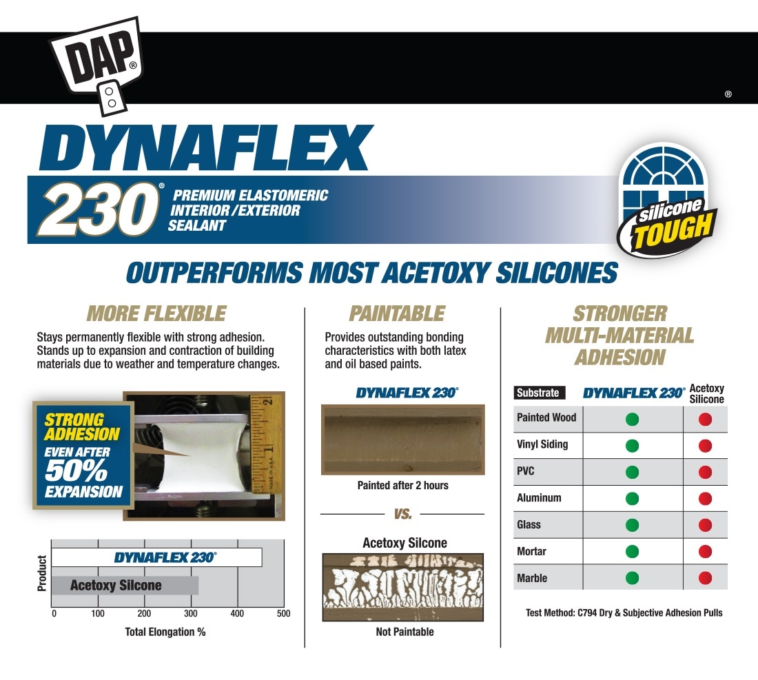 DAP Dynaflex 230 10.1 oz. Clear Premium Elastomeric Exterior/Interior ...