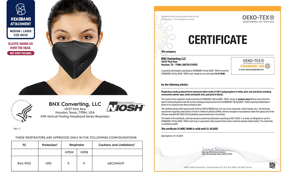 BNX 10-Pack N95 Mask Black Respirator, NIOSH Approval # TC-84A-9315 ...