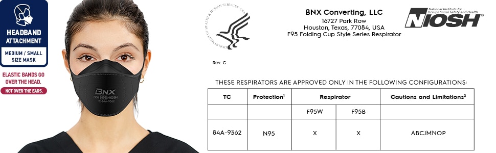 BNX N95 F95 Protective Face Mask, Particulate Respirator, NIOSH ...