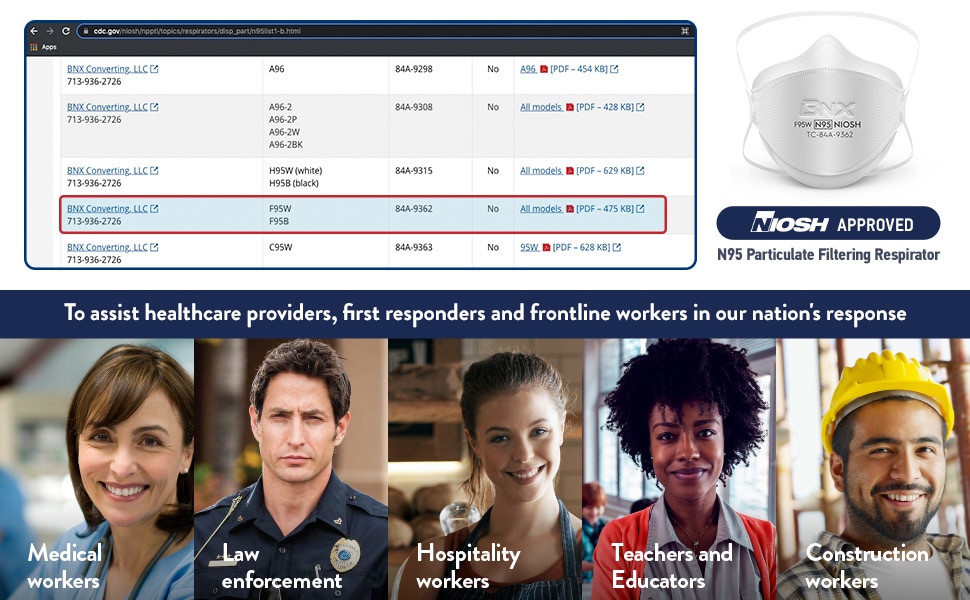 BNX N95 Mask NIOSH Certified N95 Respirator, Approval # TC-84A-9362 ...