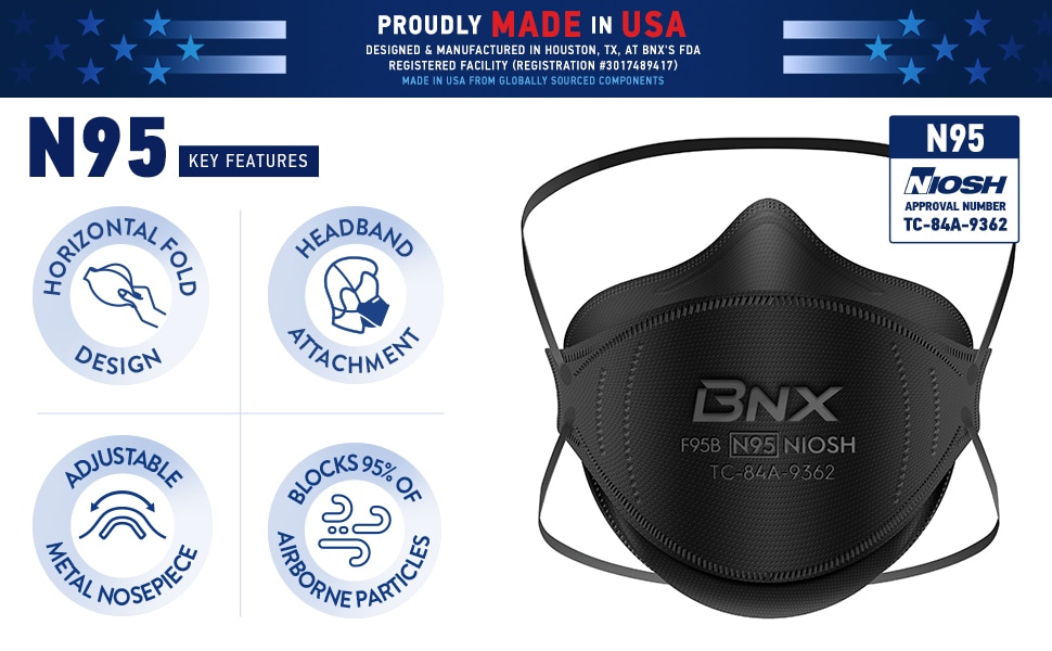 BNX N95 F95 Protective Face Mask, Particulate Respirator, NIOSH ...