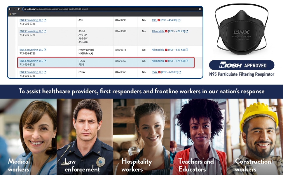 BNX N95 F95 Protective Face Mask, Particulate Respirator, NIOSH ...