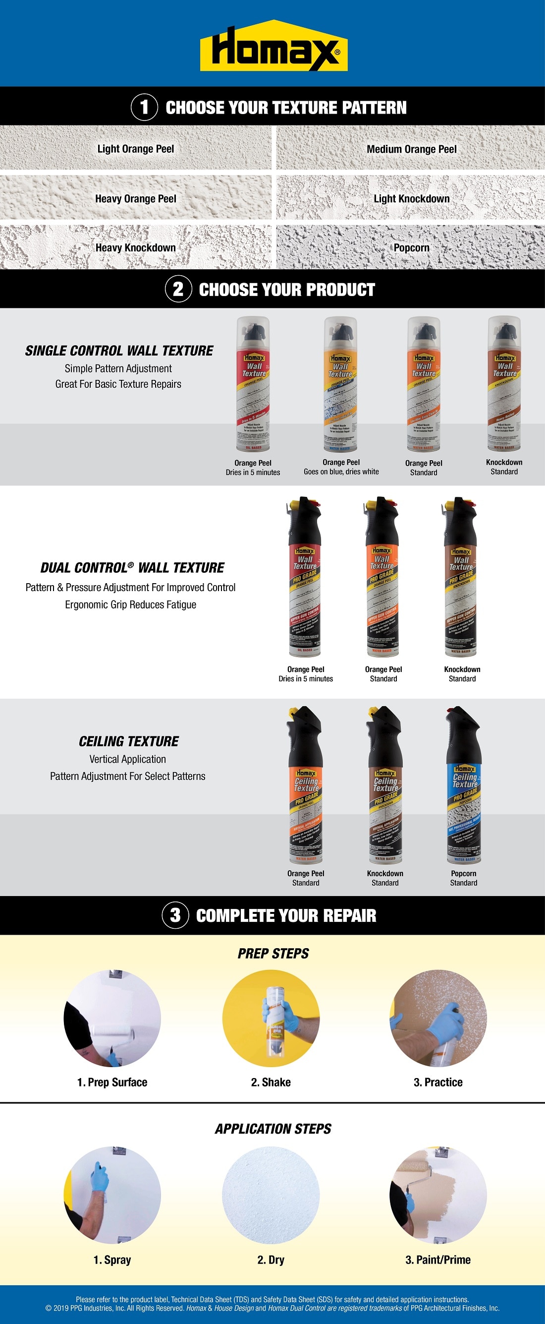 Homax Wall and Ceiling Texture Touch Up Sprayer Kit 4121 - The Home Depot